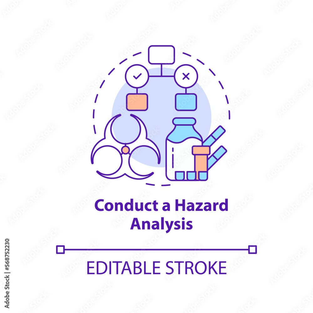 Conduct hazard analysis concept icon. Determine food safety risks ...