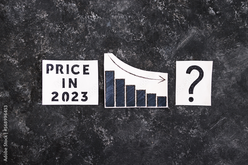 chart showing prices potentially going down in 2023 with question mark ...