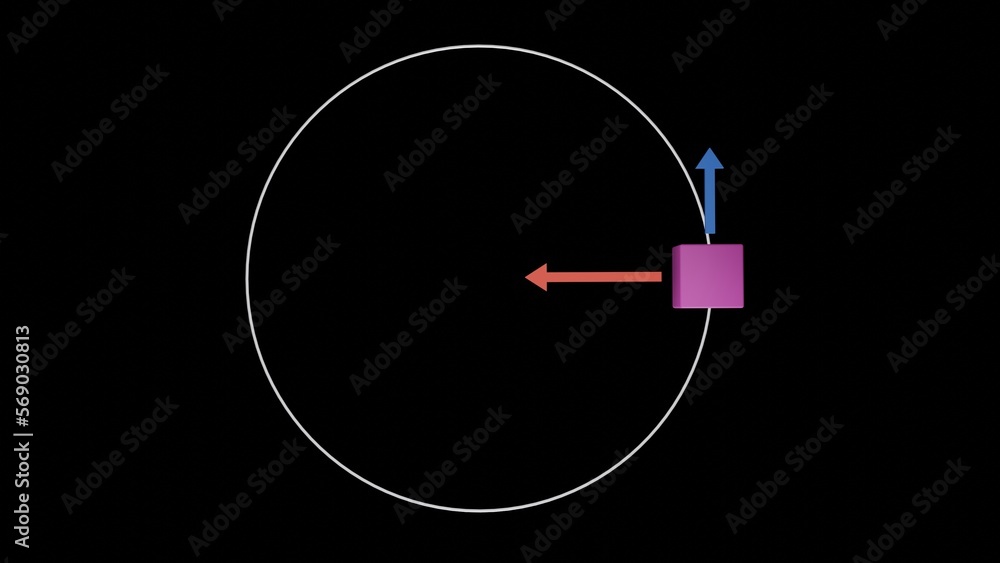 Centripetal motion with arrows indicating force directions. Centripetal force. Object revolving ...
