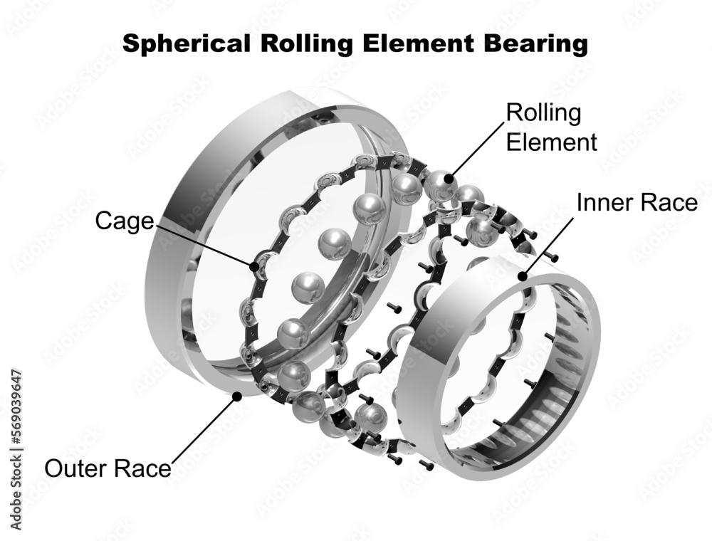 Exploded view of spherical rolling element bearing Stock Vector | Adobe ...