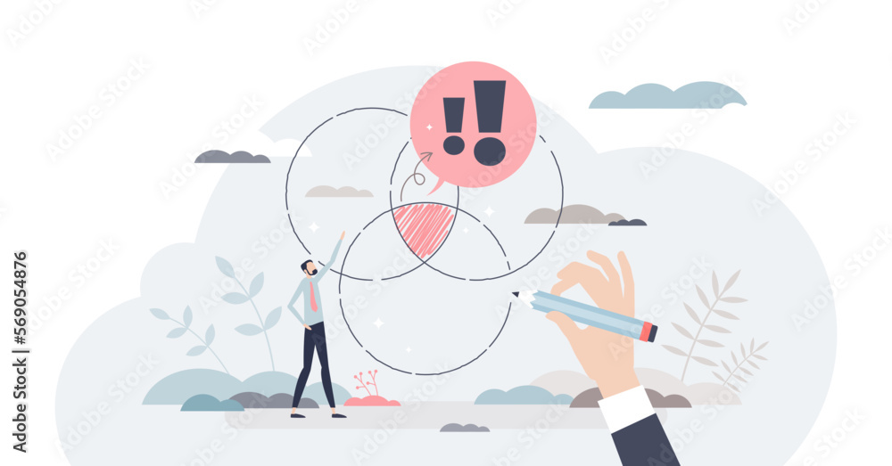 Risk assessment and business financial danger management tiny person ...