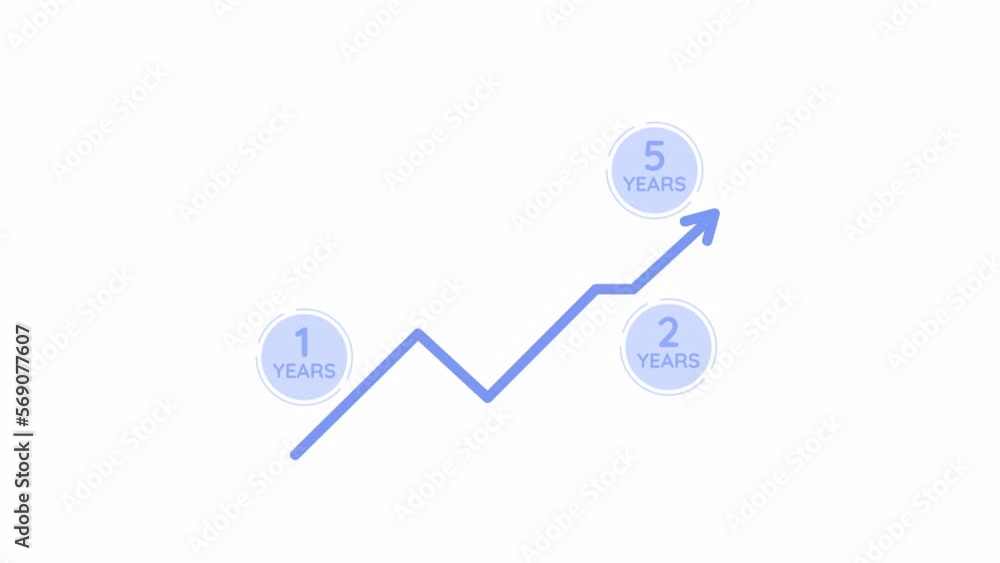 Animated planning budget for years. Annual financial plan. Flat cartoon ...