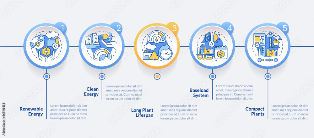 Using geothermal energy advantages blue circle infographic template ...