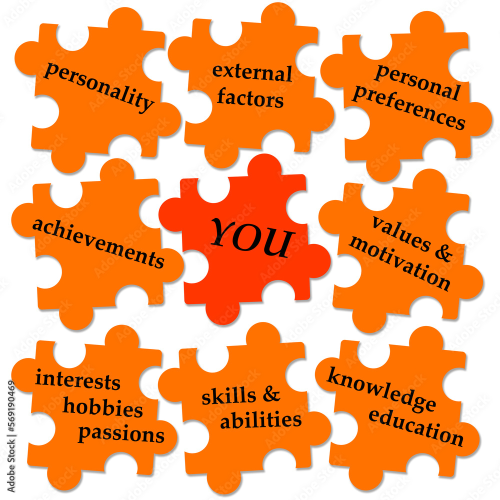 Personal life aspects Stock Illustration | Adobe Stock