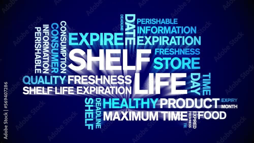 Shelf Life animated tag word cloud;text design animation kinetic ...