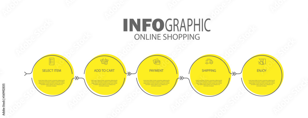 Infographics of online store purchases. 5 steps to visualize the ...