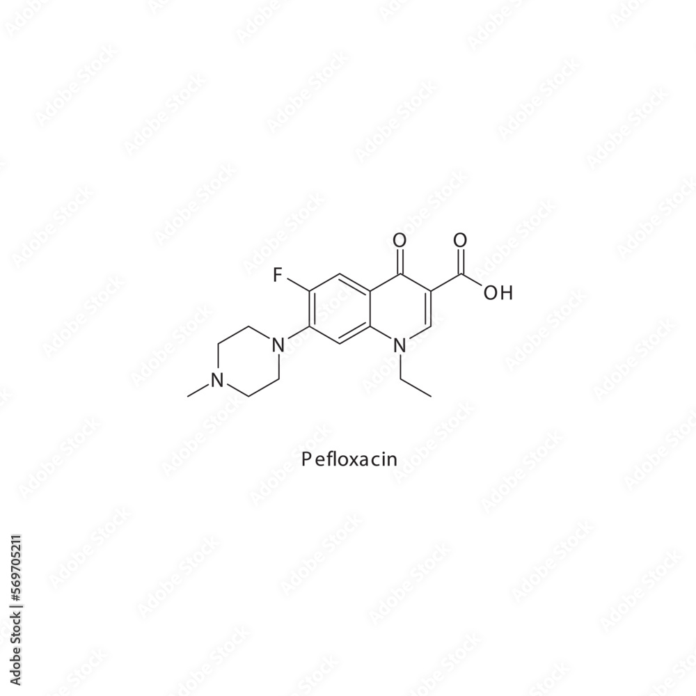 Pefloxacin flat skeletal molecular structure 2nd generation ...