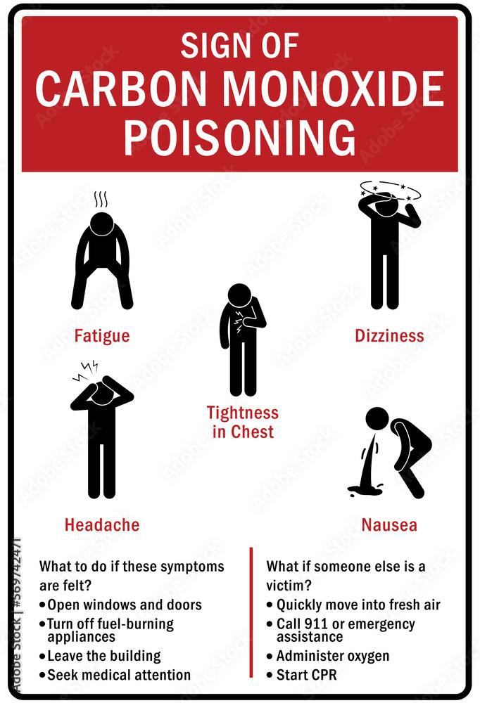 Carbon monoxide sign and labels signs ofcarbon monoxide poisoning Stock ...