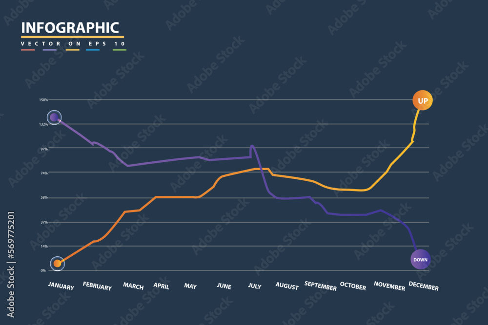 Template dashboard with mockup infographic, data graphs, charts ...
