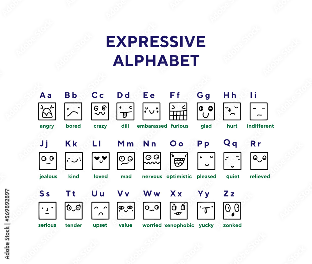 Expressive alphabet hand drawn cartoon illustration faces emotions abc ...