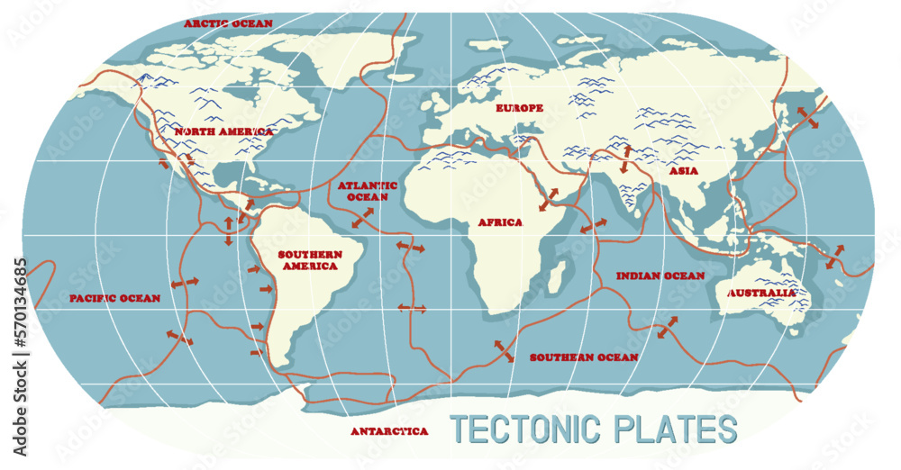 Map of tectonic plates and boundaries Stock Vector | Adobe Stock