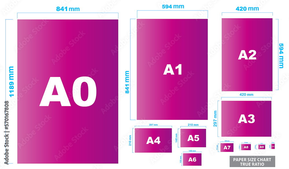 international paper size of format series A isolated with measurement ...