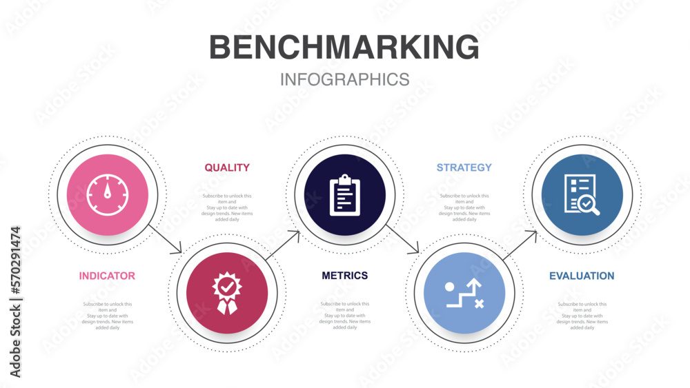 indicator, quality, metrics, strategy, evaluation, icons Infographic ...