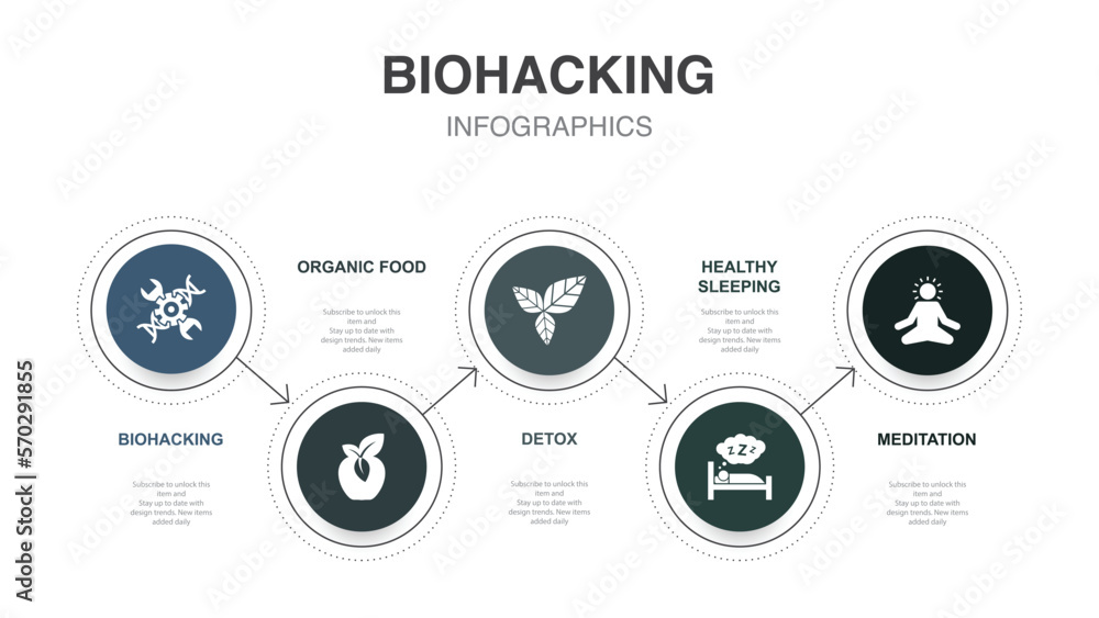 biohacking, organic food, detox, healthy sleeping, meditation, icons ...