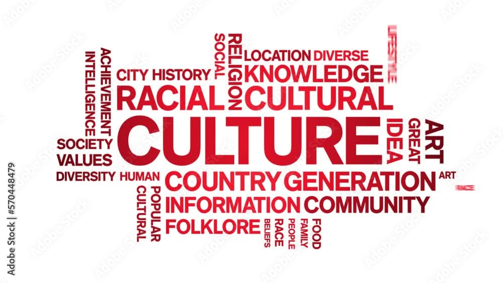 Culture animated tag word cloud;text design animation kinetic ...