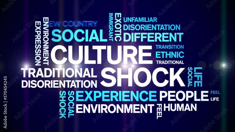 Culture Shock animated tag word cloud;text design animation kinetic ...