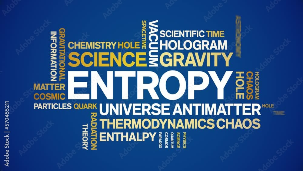 Entropy animated tag word cloud;text design animation kinetic ...