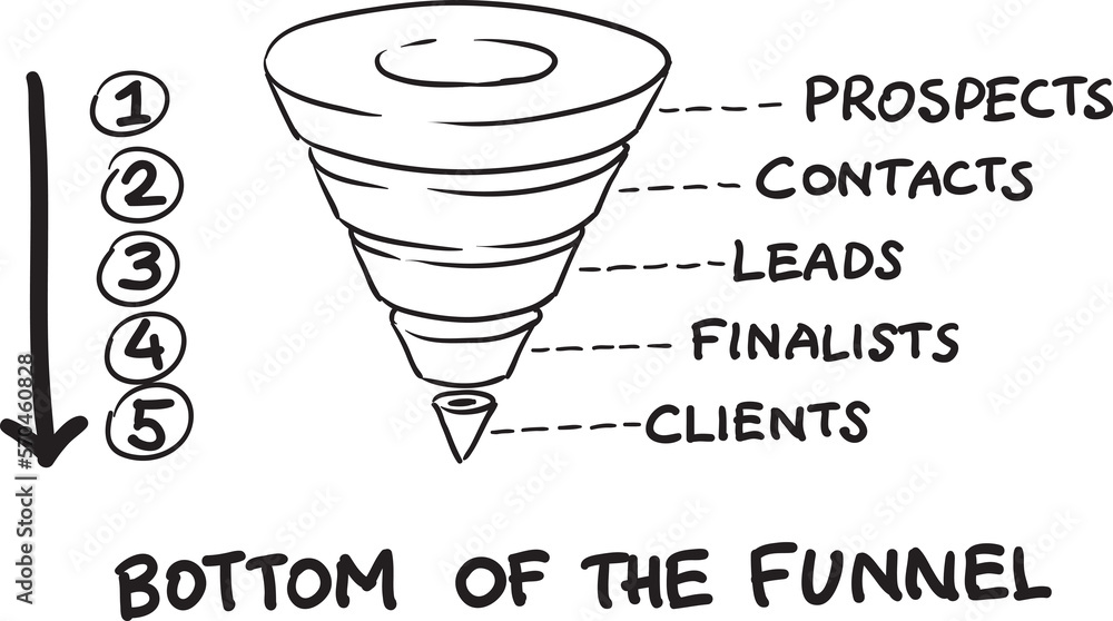 hand drawn sketch of concept bottom of the funnel - PNG image with ...