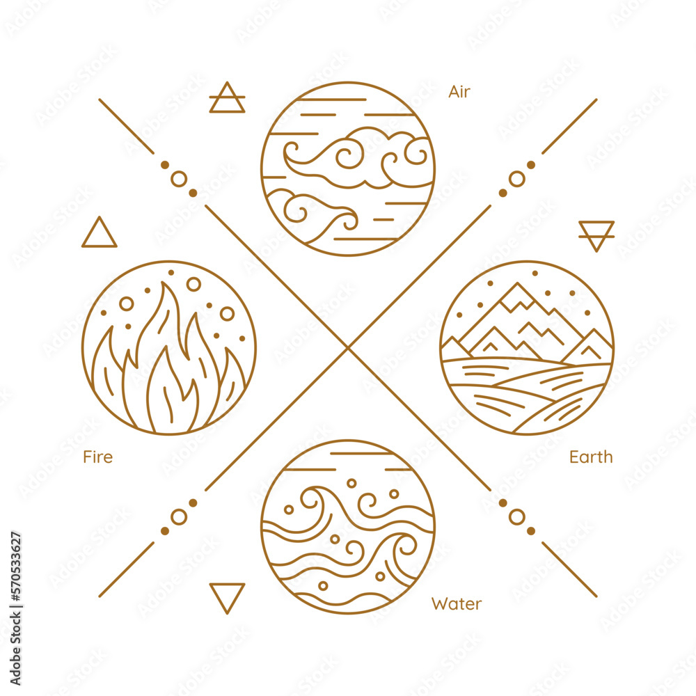Four elements of nature golden sacred magic signs. Water, fire, earth ...