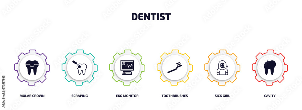 dentist infographic element with filled icons and 6 step or option ...