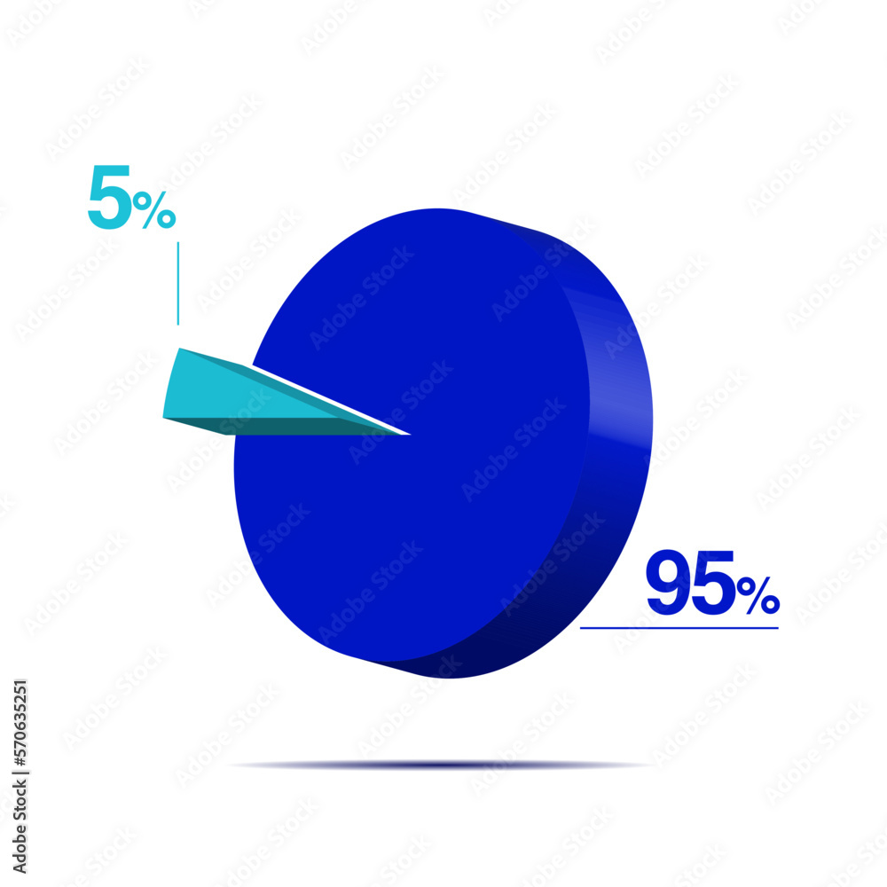 five ninety five 95 5 3d Isometric pie chart diagram for business ...