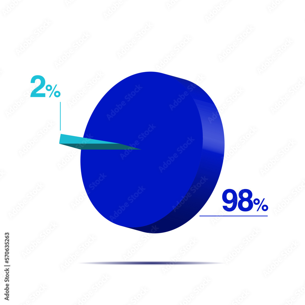 Vecteur Stock two ninety eight 98 2 3d Isometric pie chart diagram for ...