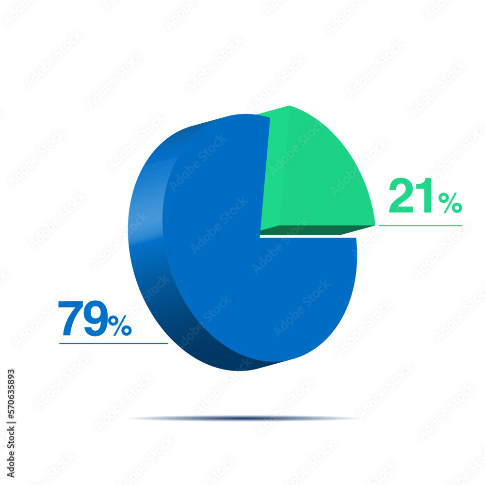 twenty one 21 seventy nine 79 3d Isometric pie chart diagram for business presentation. Vector ...