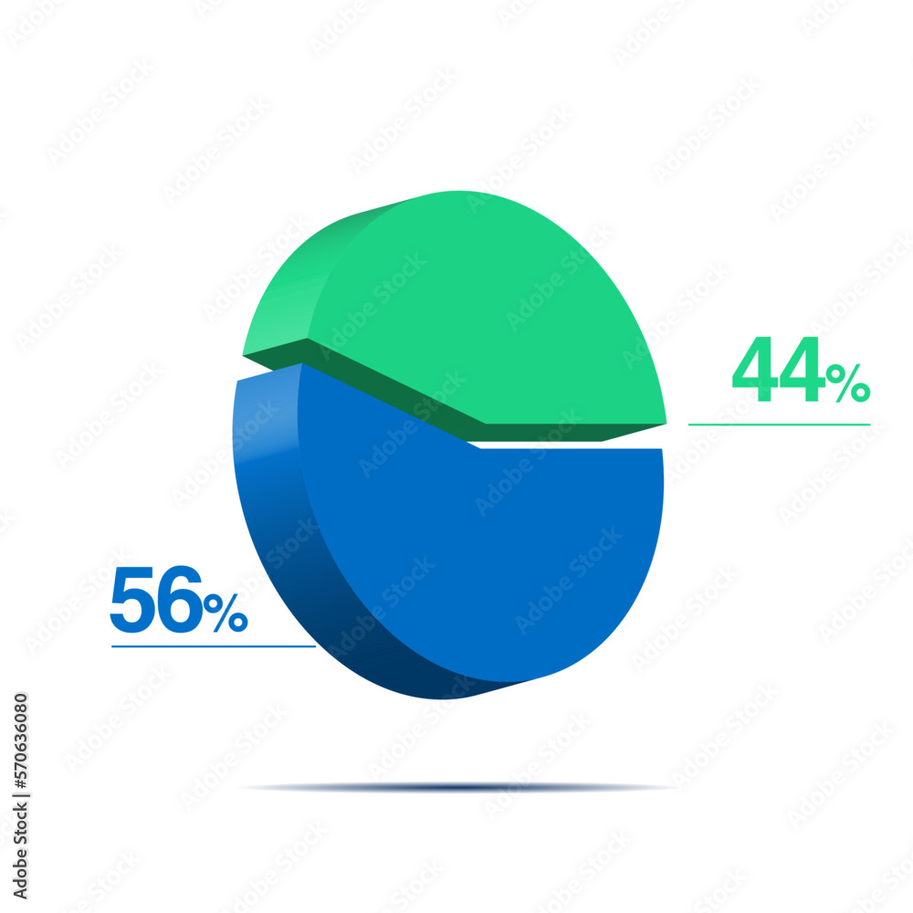 forty four fifty six 44 56 3d Isometric pie chart diagram for business presentation. Vector ...