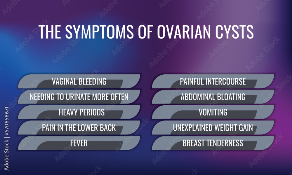 the Symptoms of Ovarian cysts. Vector illustration for medical journal ...