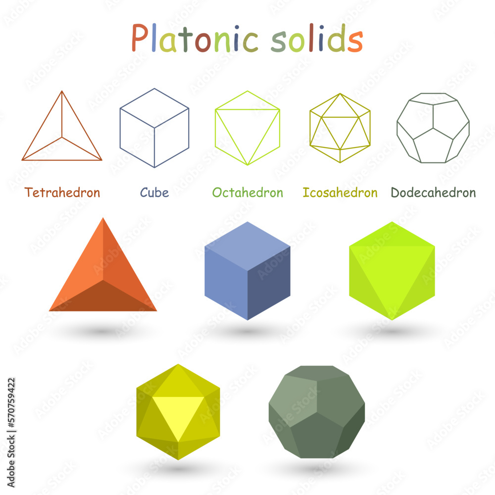 Vetor de Platonic solids. Tetrahedron Cube Octahedron Icosahedron ...