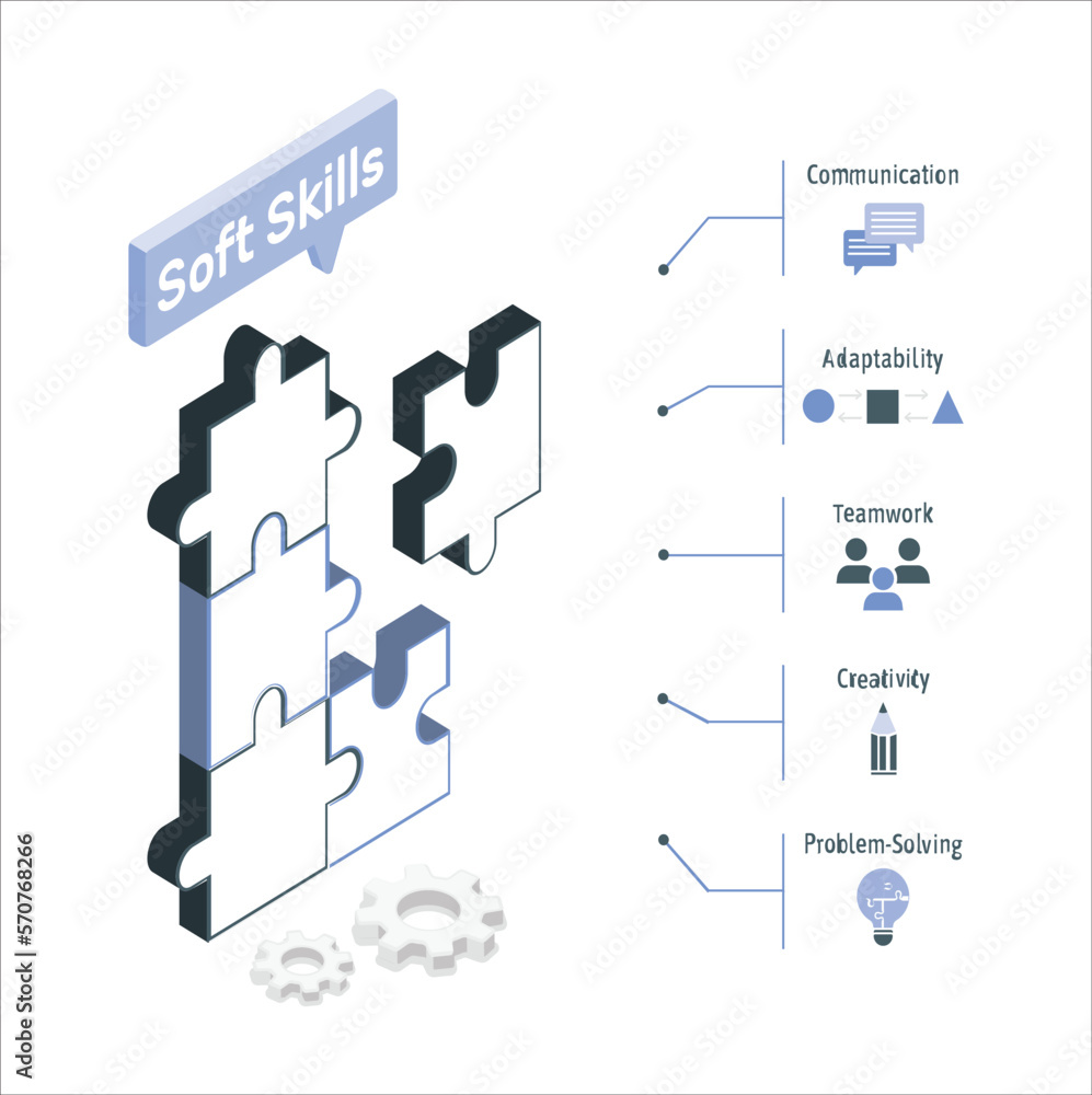 puzzle of Soft skills banner web icon for business working, Creativity ...