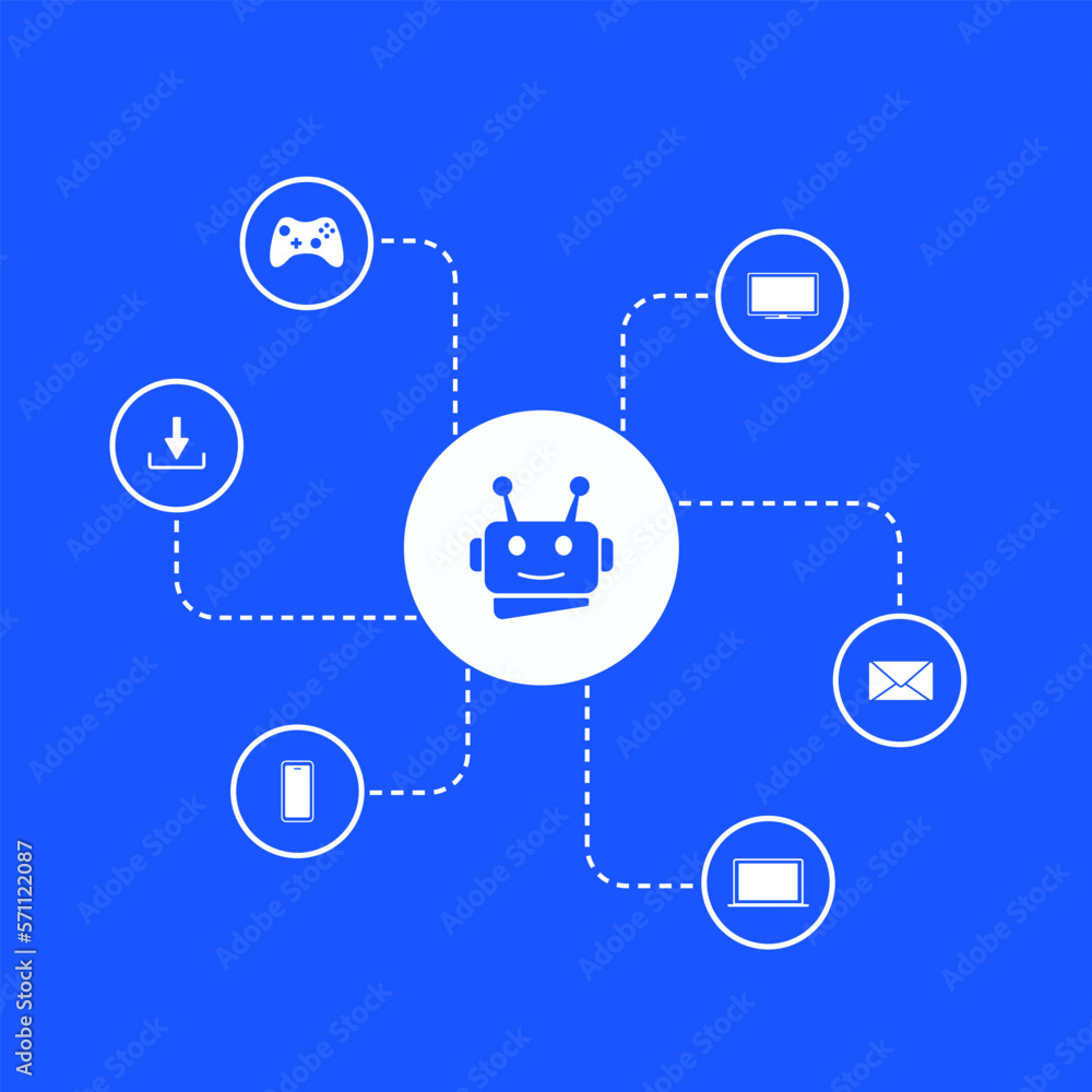 AI as central hub connecting to various modern gadgets - smartphone, tv ...