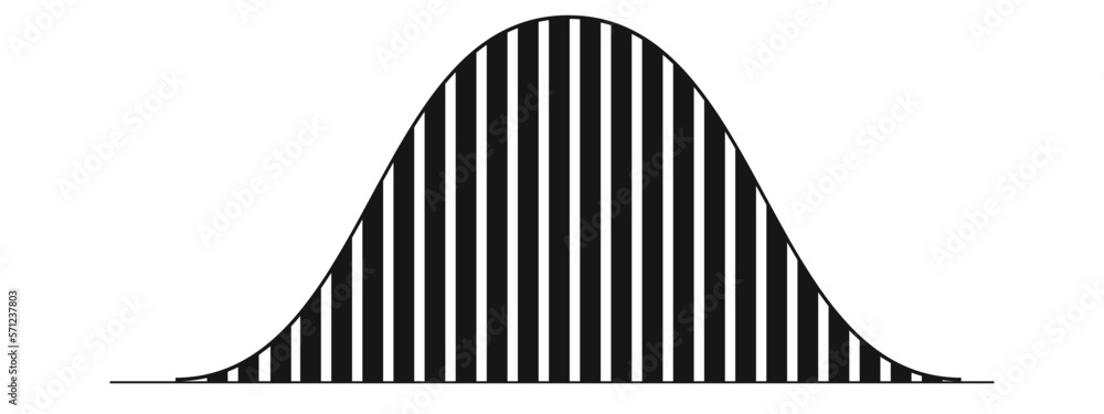 Bell curve example with columns. Gaussian or normal distribution graph ...