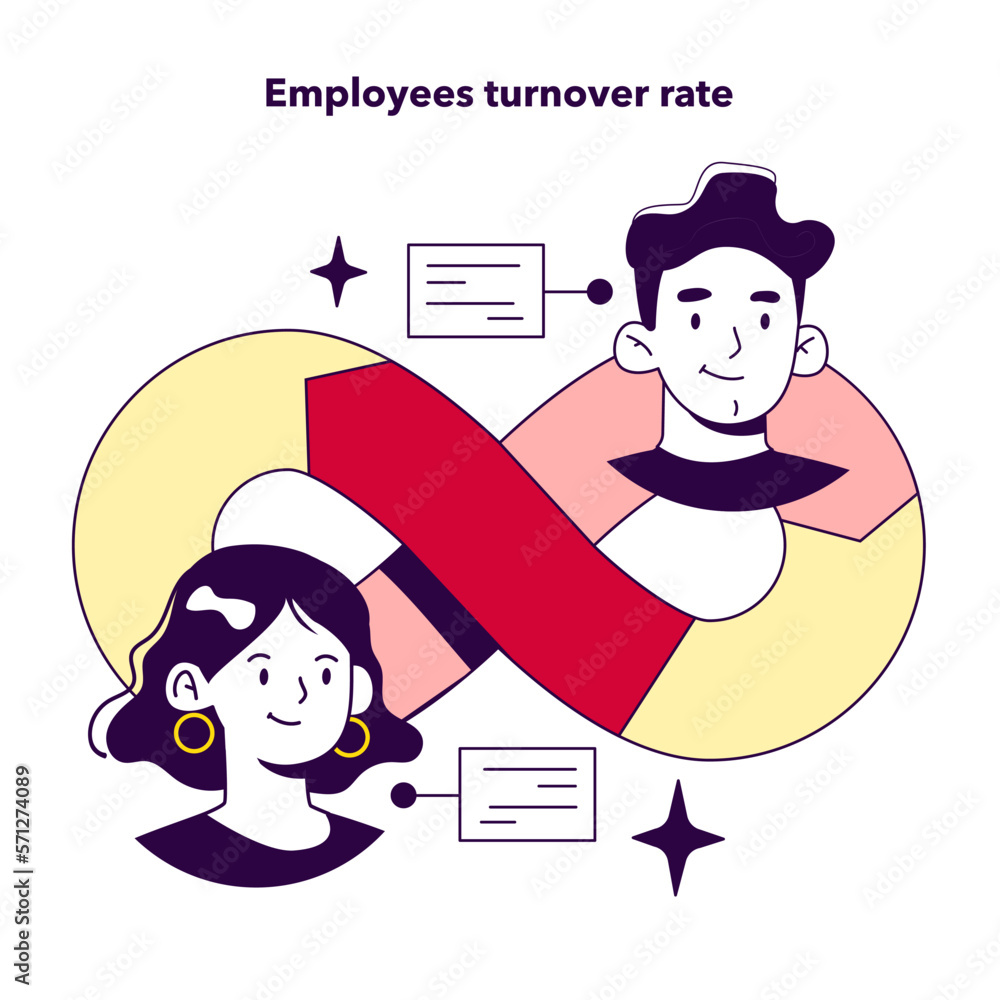 Employees turnover rate as a KPI for HR specialist. Indicator to measure Stock Vector | Adobe Stock
