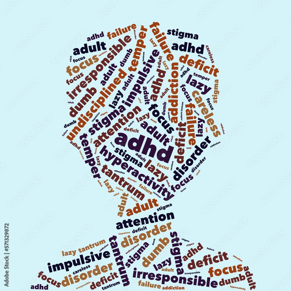 Adhd Stigmas Word Cloud Adult Attention Deficiency Hyperactivity