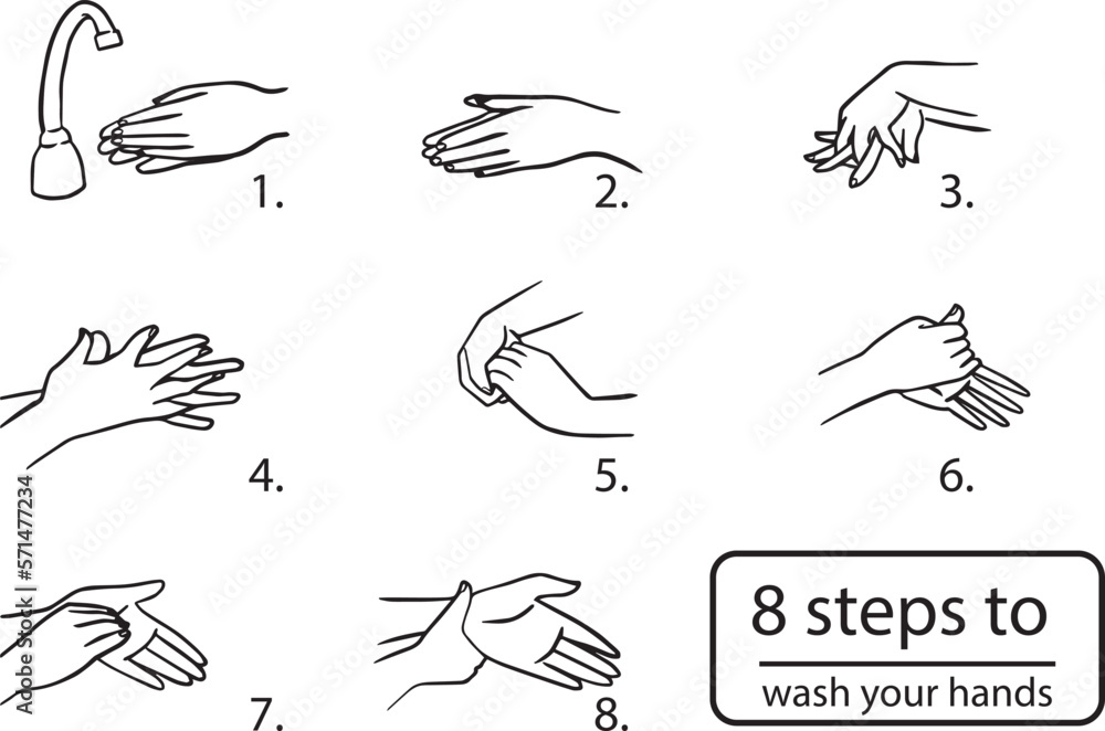 8 Steps To Wash Your Hands In Black Line Drawing Vector On A White