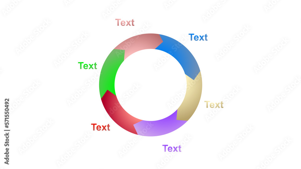 Poster Virtuous circle diagram, wheel of six-sixth methodology, six ...