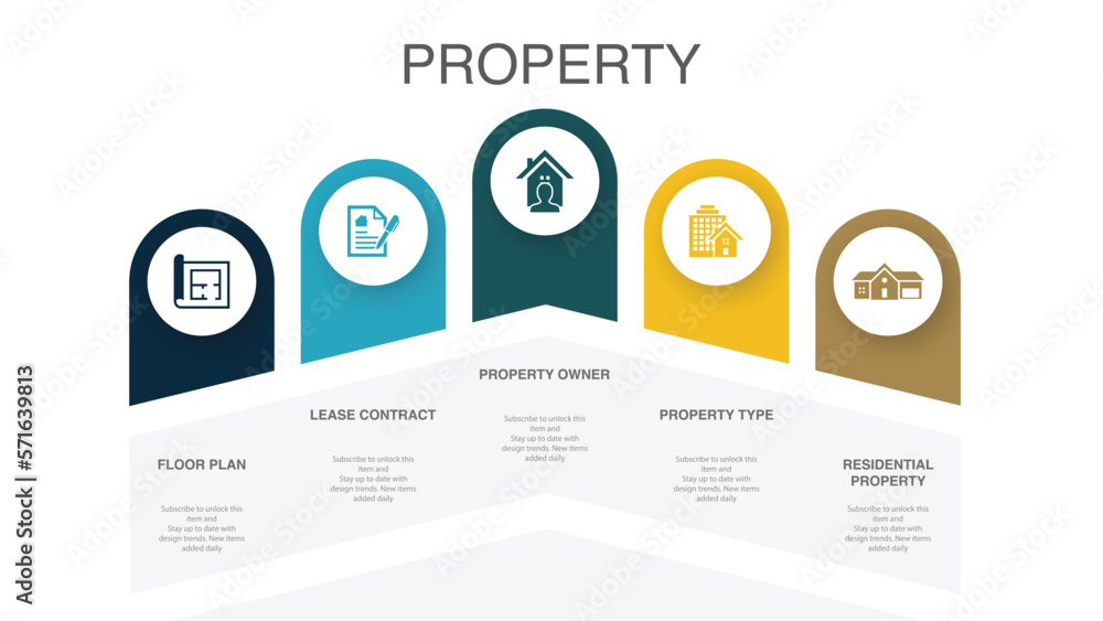 Floor plan, Lease contract, property Owner, Property Type, Residential ...