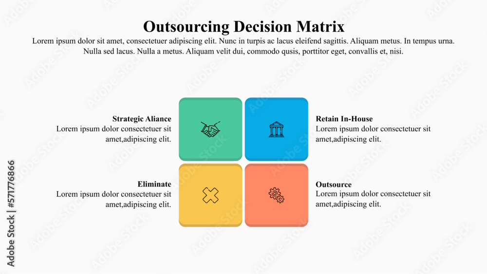 Infographic Presentation Template Of The Outsourcing Decision Matrix