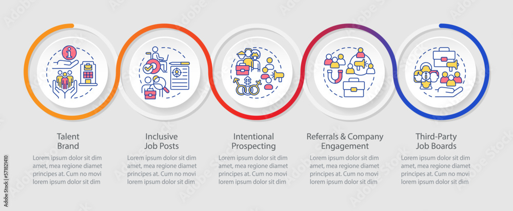Diversifying pipeline of candidates loop infographic template ...