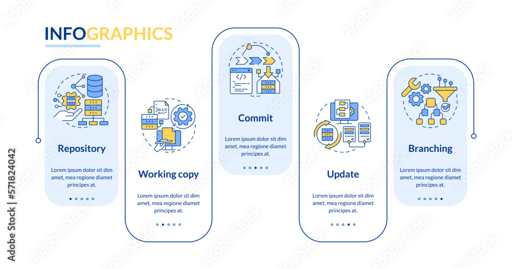 Vetor de Concepts of source control rectangle infographic template ...