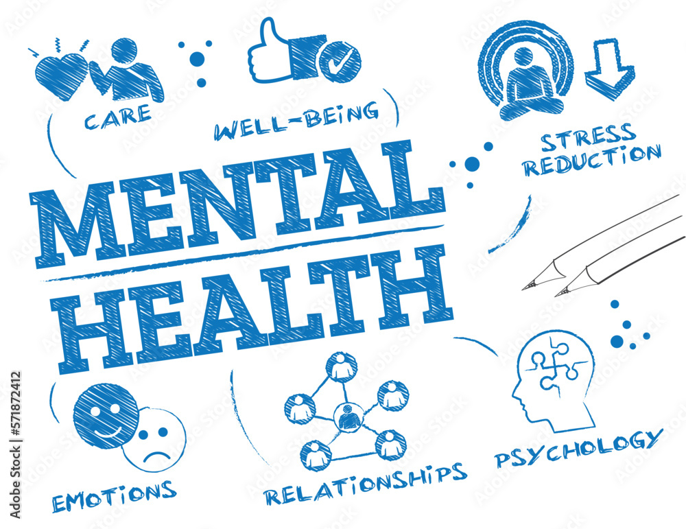 Mental health scribble concept - vector illustration Stock Vector ...