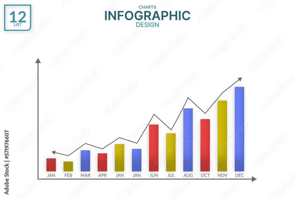 Annual charts infographic design in simple concept. colorful chart for ...