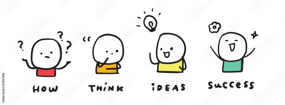 (4in1 Cute circle) How, Think, Ideas, Success, Collection of hand drawn ...