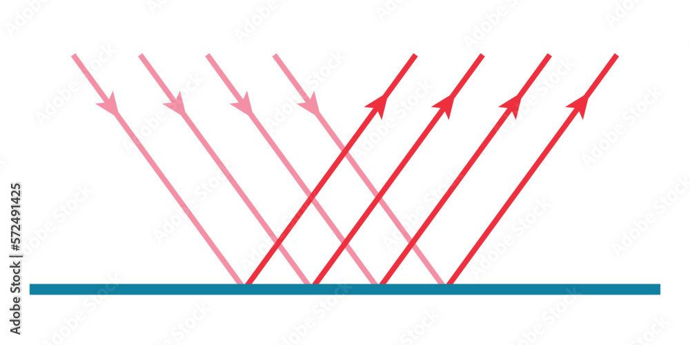 Vetor de Regular reflection of light diagram. Vector illustration ...