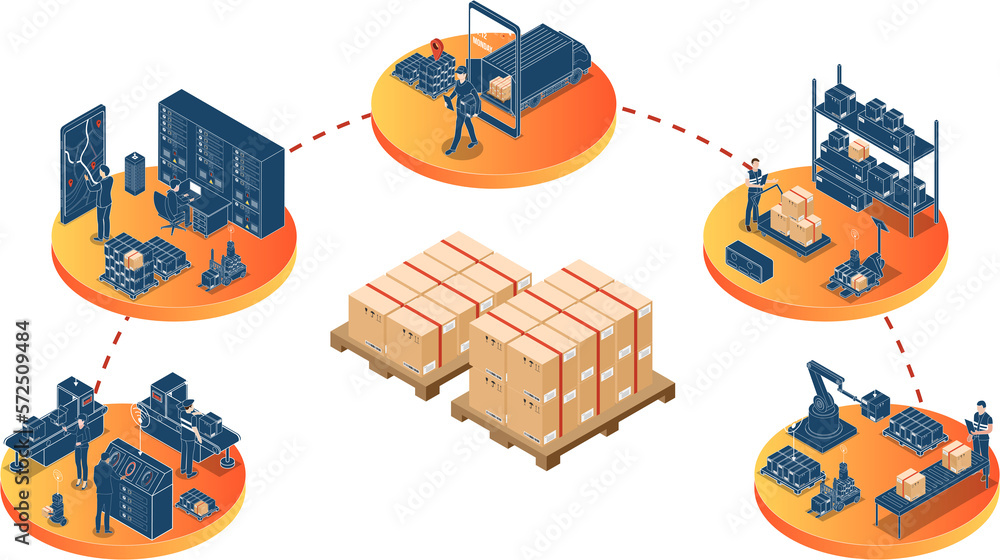 Logistics Supply Chain Management - SCM Concept with Collaborative ...