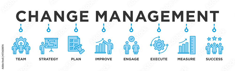 Change management banner web icon vector illustration for business ...