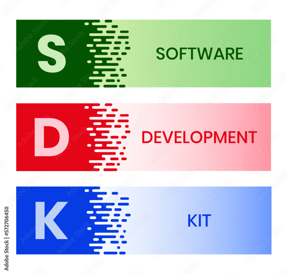 SDK - Software Development Kit acronym. business concept background ...
