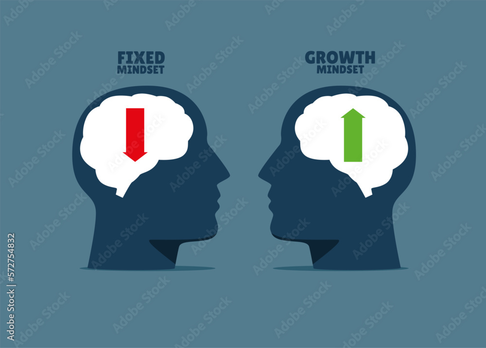 Human heads symbol with fixed mindset vs growth mindset. Modern vector ...
