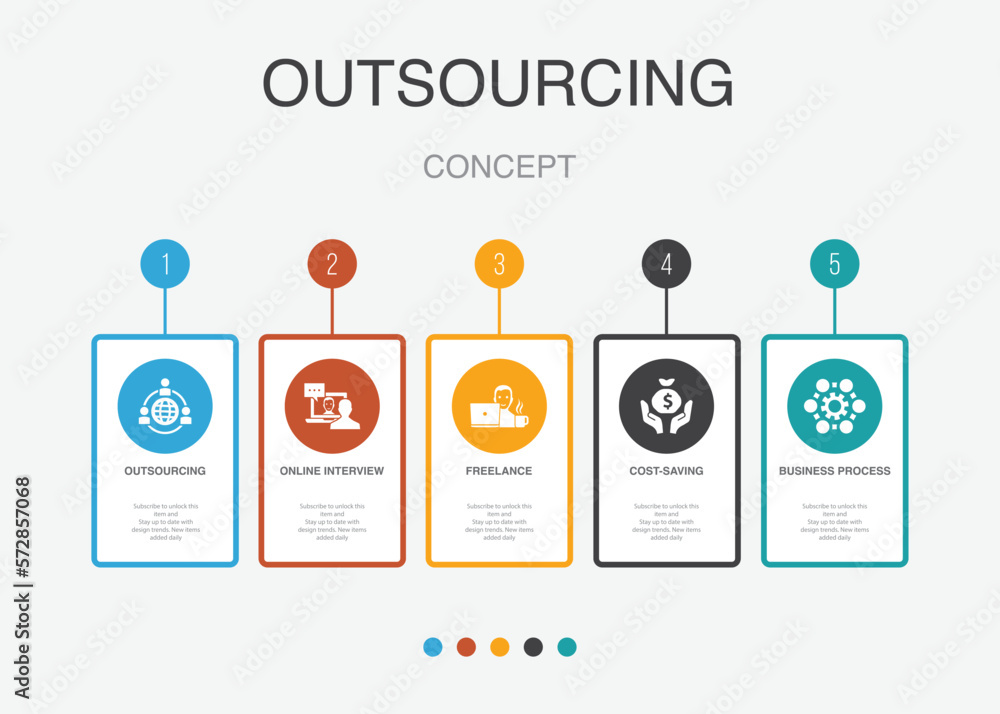 Outsource Infographic Design